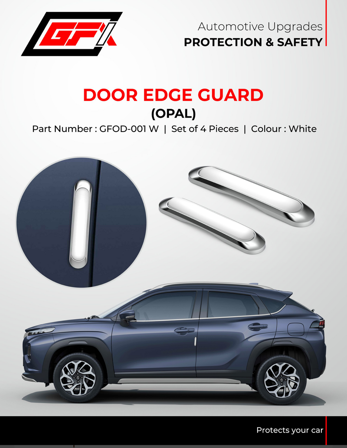 Door Guard – Zapcart.in